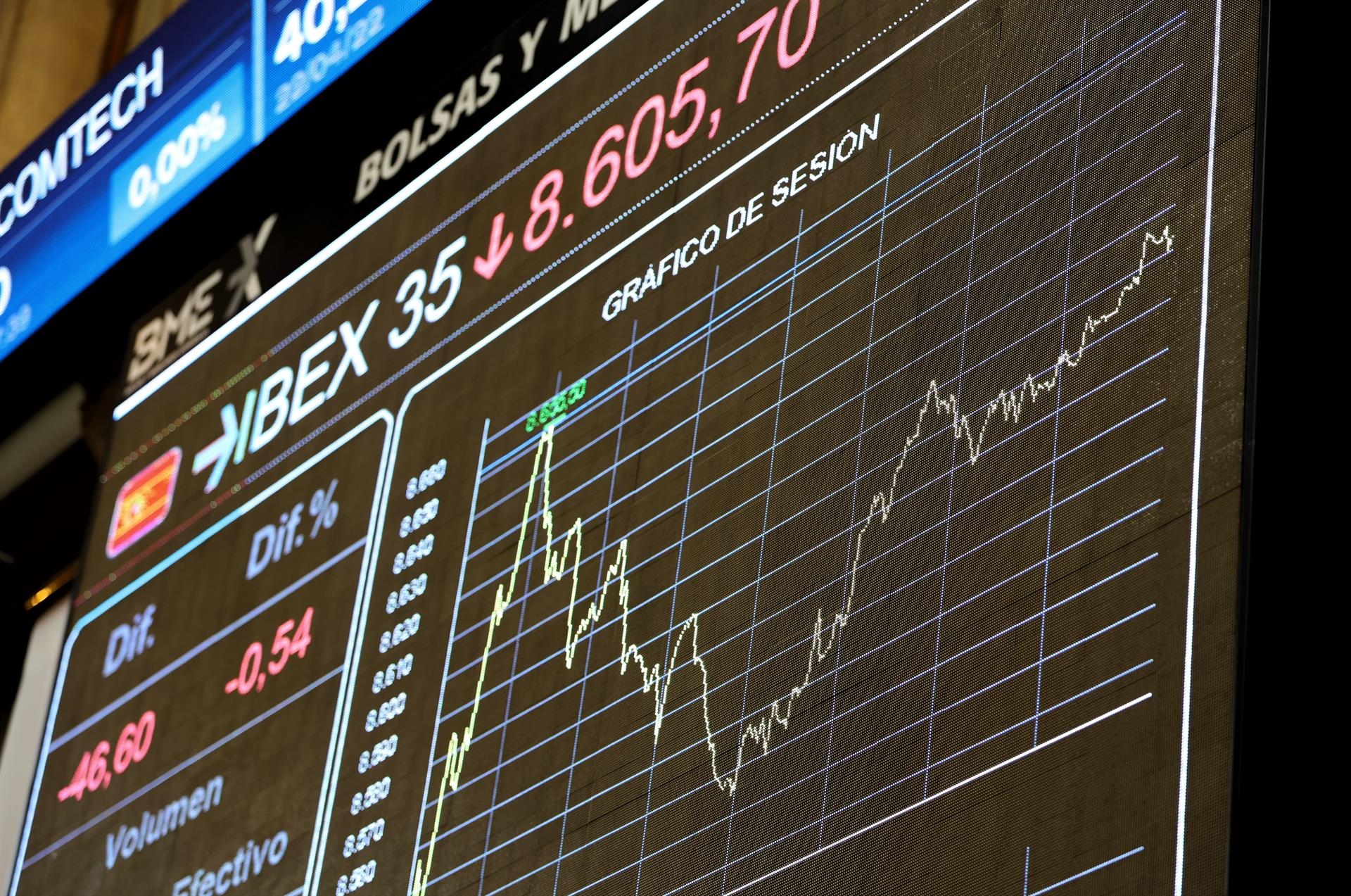 El Ibex 35 se deja el 0,6% a media sesión y lucha por mantener los 8.500 puntos | Valencia Plaza